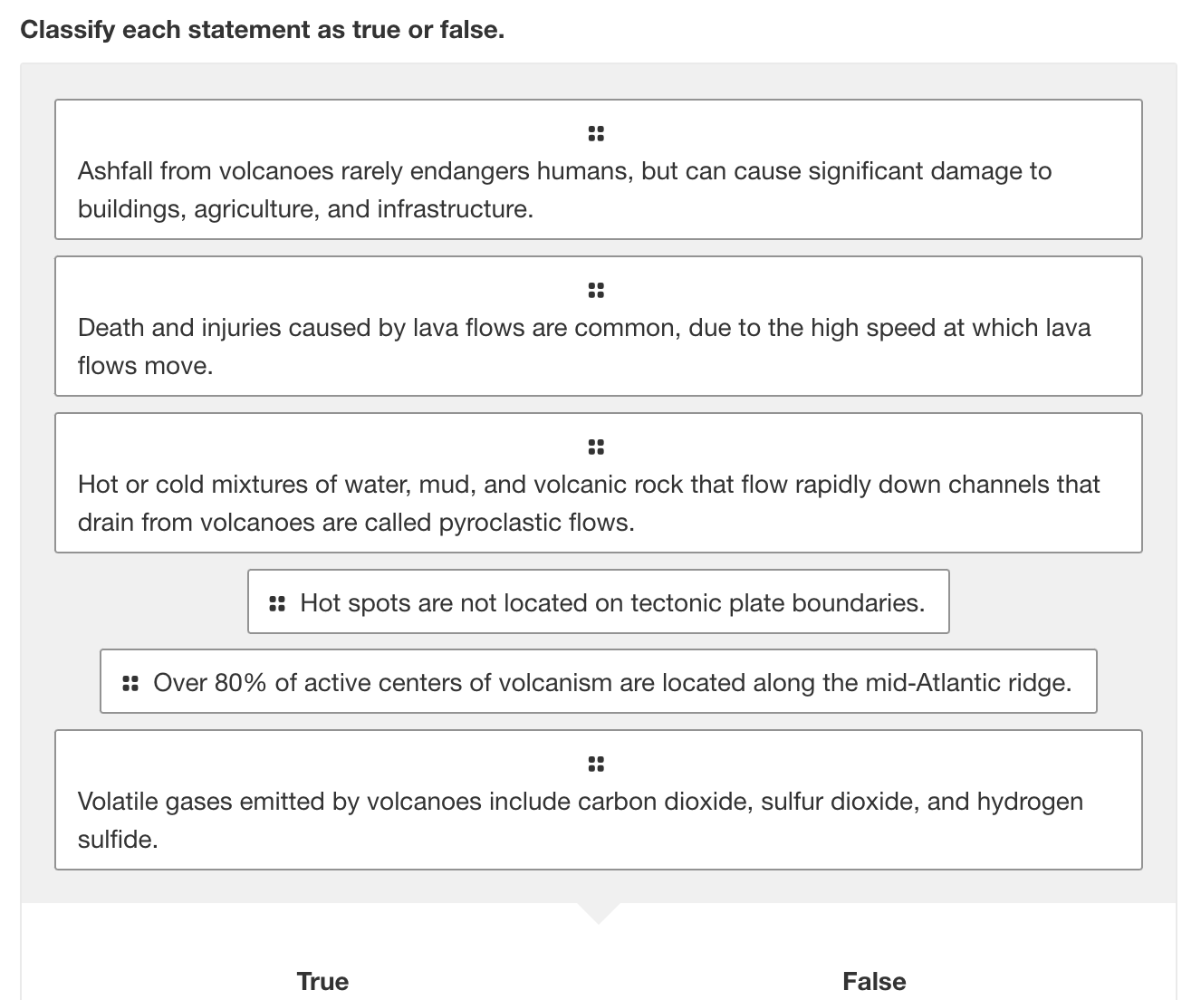 Solved Classify each statement as true or false.Ashfall from | Chegg.com