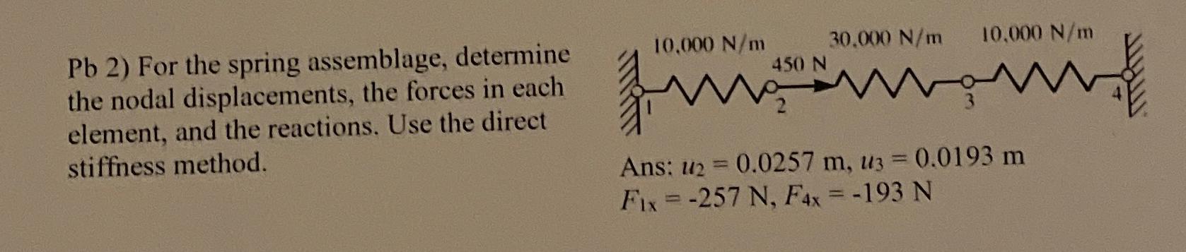 Solved Pb 2) ﻿For the spring assemblage, determine the nodal | Chegg.com