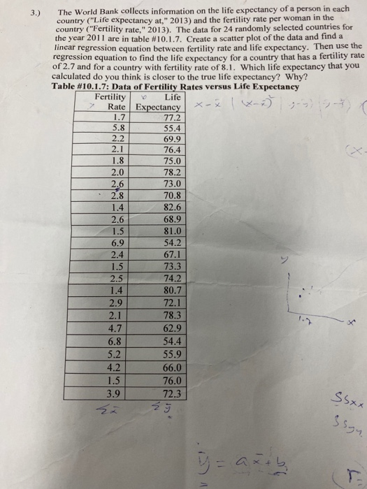 Solved Chapter 10: Regression and Correlation 3.) 133) 3+ | Chegg.com
