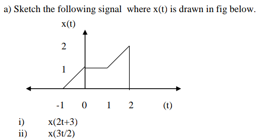 Solved a) ﻿Sketch the following signal where x(t) ﻿is drawn | Chegg.com
