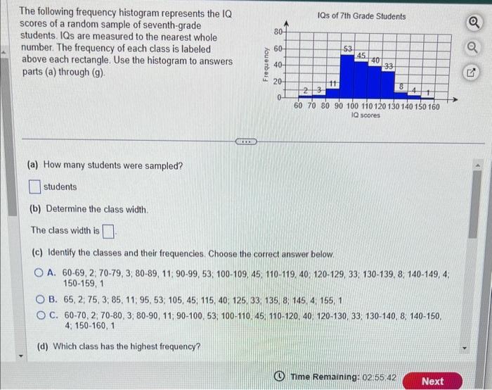 Solved The following frequency histogram represents the IQ | Chegg.com