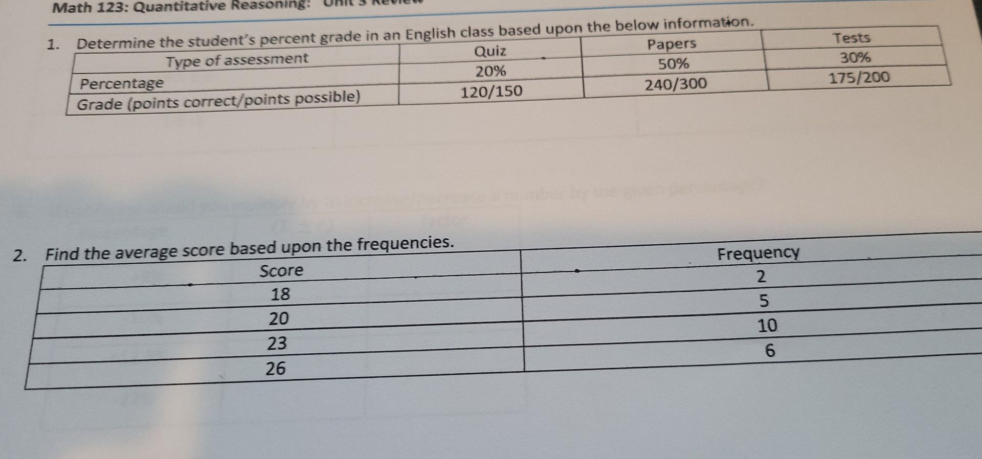 Solved Math 123: Quantitative Reasoning: 1. Determine the | Chegg.com