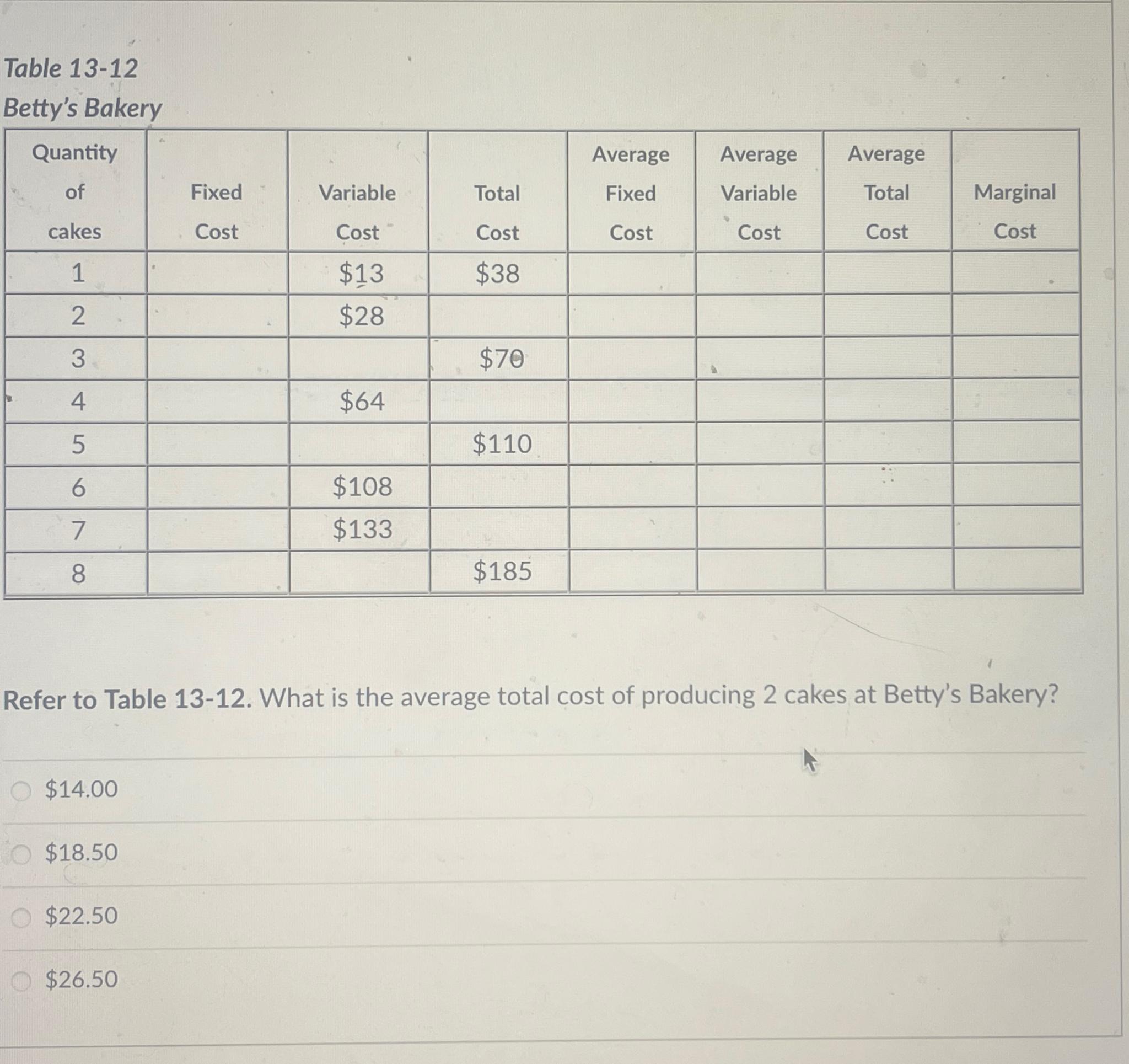 Solved Table 13-12Betty's | Chegg.com