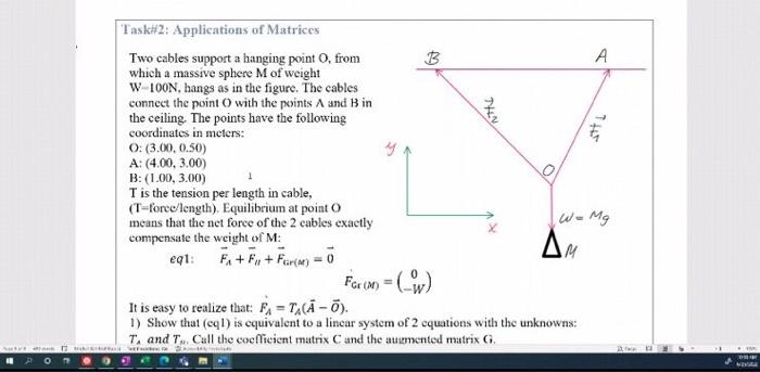Solved Task#2: Applications of Matrices Two cables support a | Chegg.com