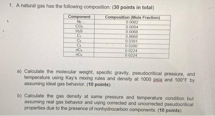 Solved 1. A natural gas has the following composition: (30 | Chegg.com