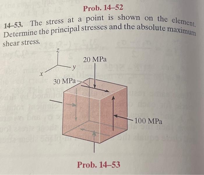 Solved Prob. 14-52 14-53. The stress at a point is shown on | Chegg.com