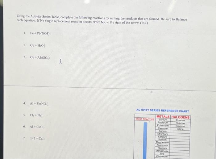 Solved Using the Activity Series Table, complete the | Chegg.com