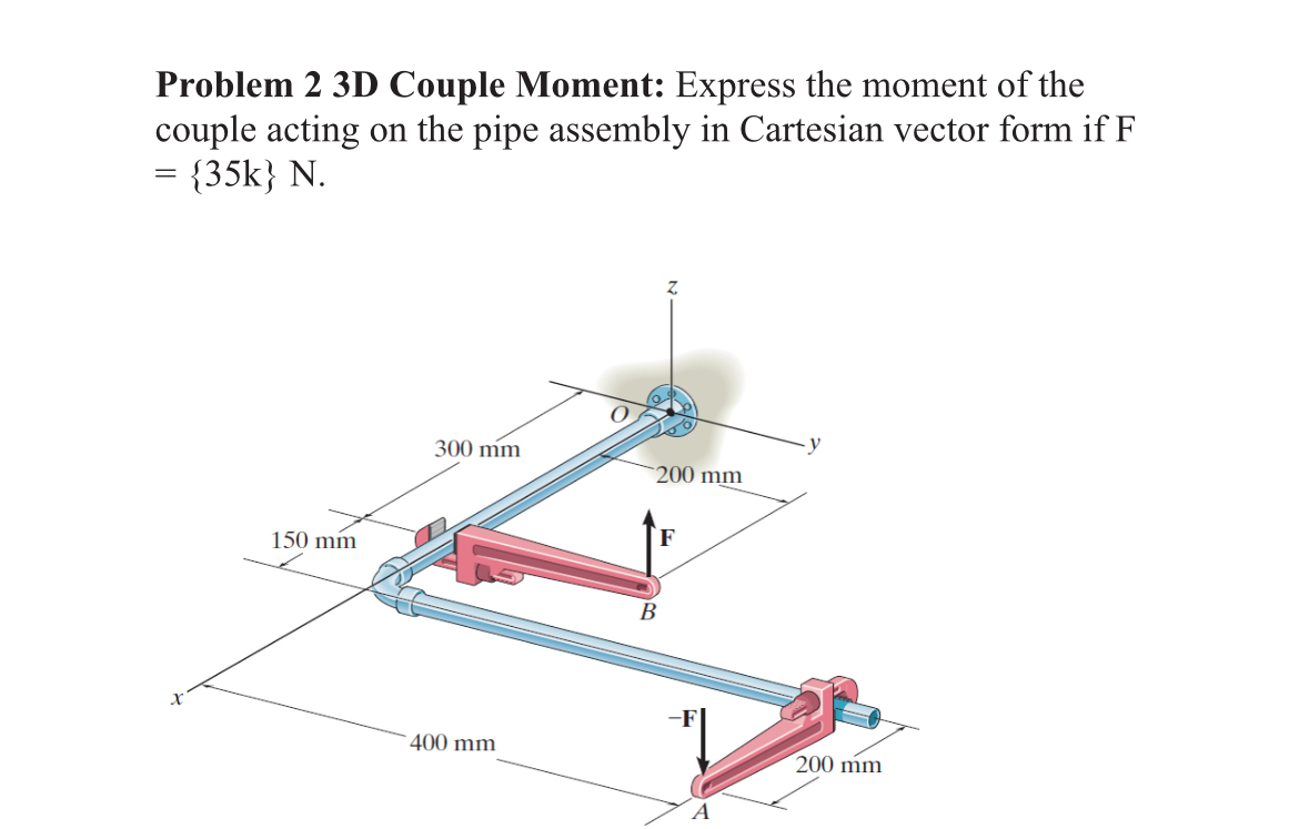 Solved Problem 2 3D Couple Moment: Express the moment of the | Chegg.com