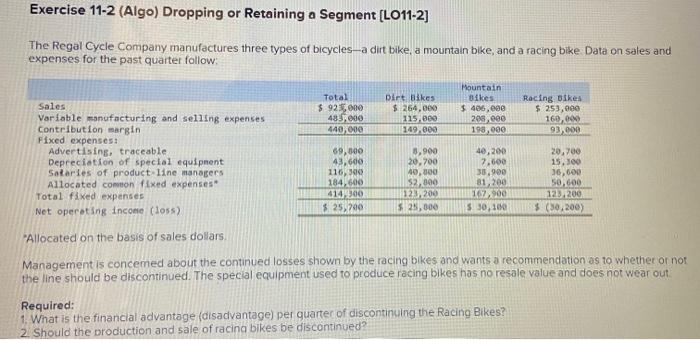 Solved Exercise 11-2 (Algo) Dropping or Retaining a Segment | Chegg.com