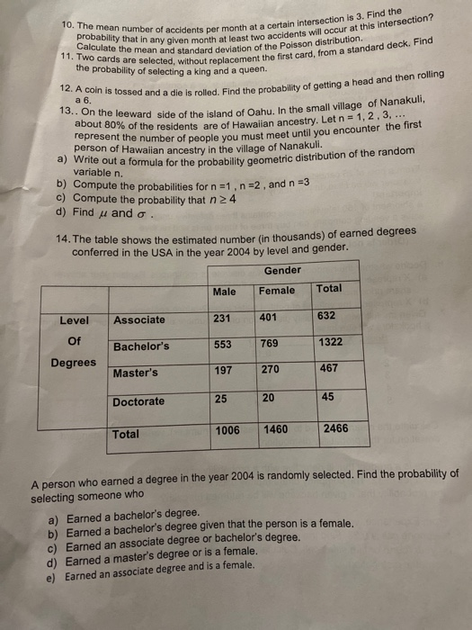 Solved 1. The access code for a car's security system | Chegg.com