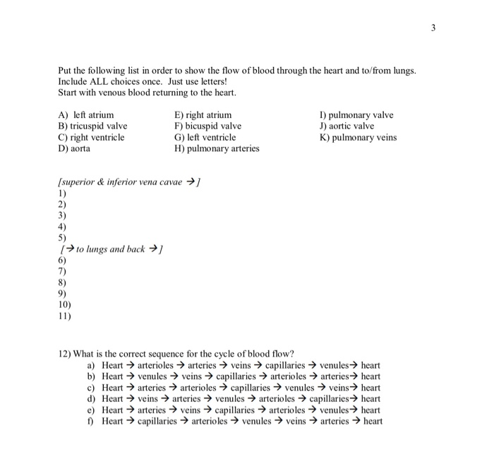 Solved Cardiovascular matching. Choices are used once, more | Chegg.com