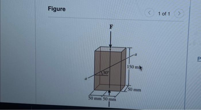 Solved The plastic block is subjected to an axial | Chegg.com