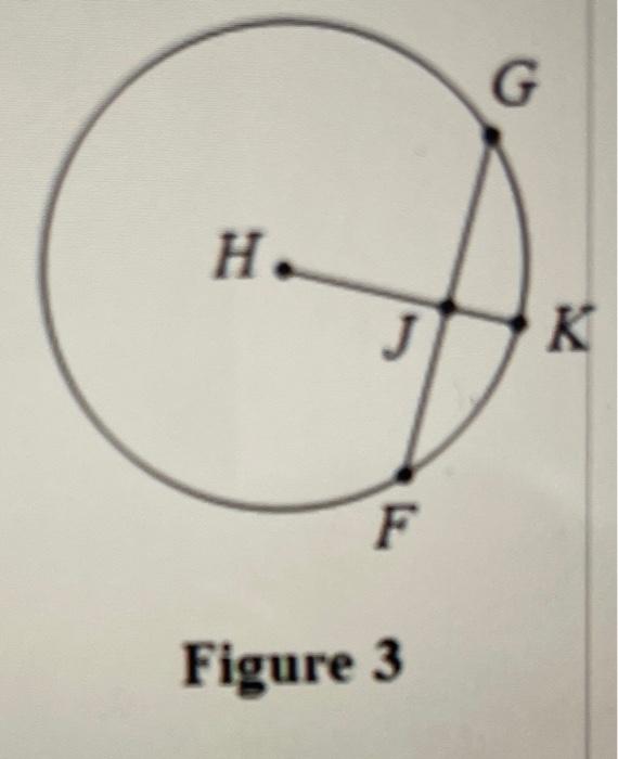 Solved Figure 1 Figure 2 Figure 3 Based on the above | Chegg.com