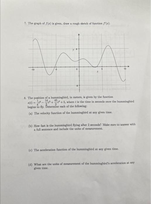 Solved 7. The graph of f(x) is given, draw a rough sketch of | Chegg.com