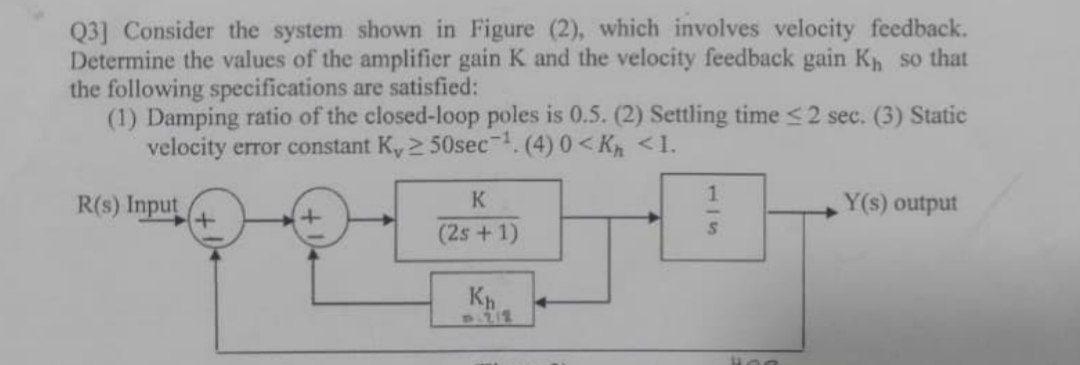 Solved Q3] Consider the system shown in Figure (2), which | Chegg.com
