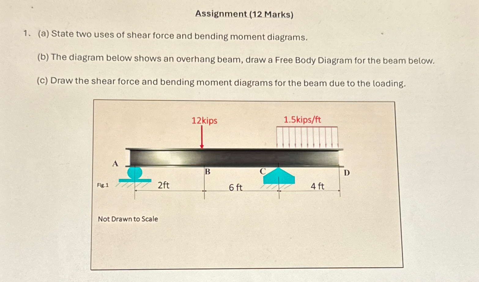 Solved Assignment (12 ﻿Marks)(a) ﻿State two uses of shear | Chegg.com