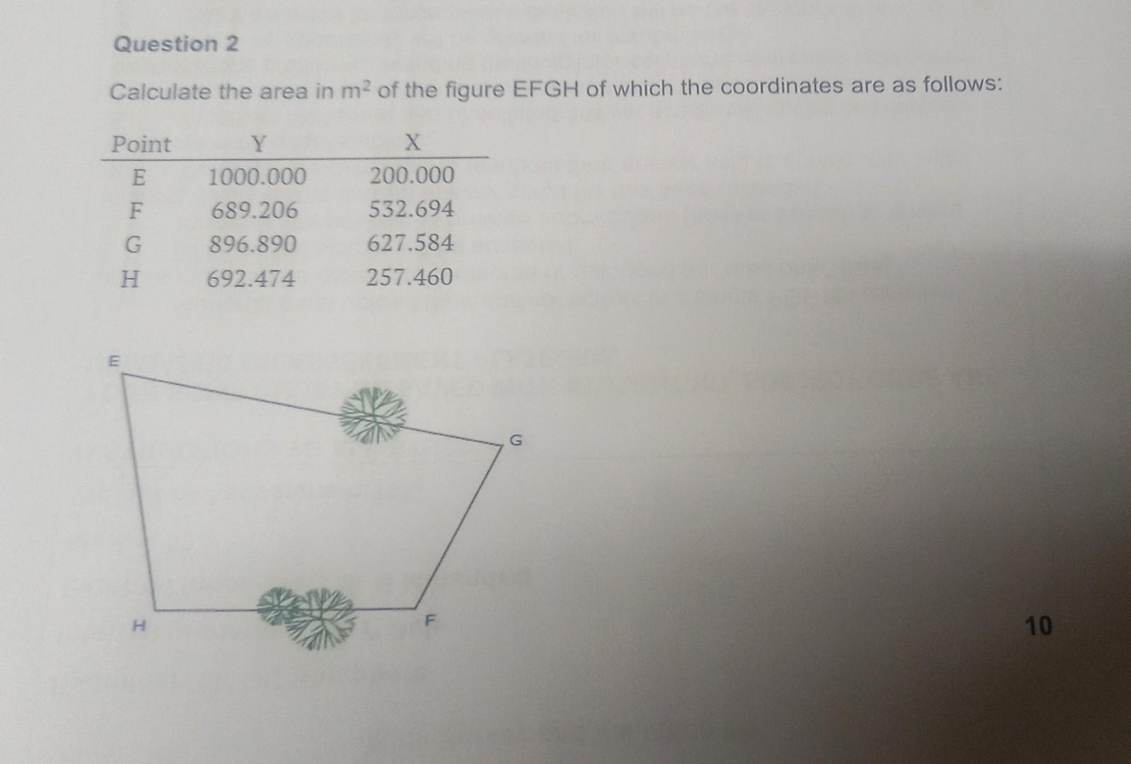 Solved Calculate the area in m2 of the figure EFGH of which | Chegg.com