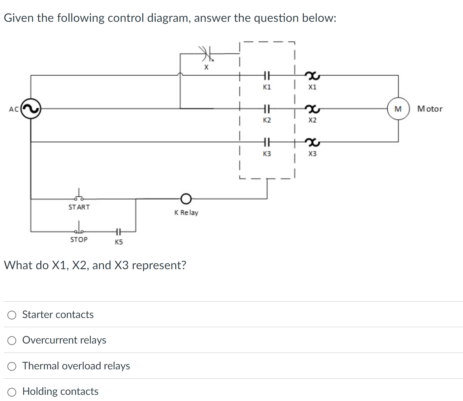 Solved Given the following control diagram, answer the | Chegg.com