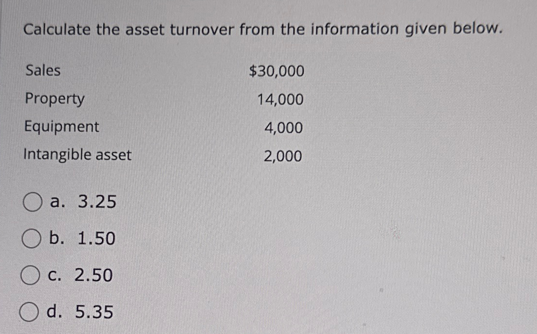 Solved Calculate the asset turnover from the information | Chegg.com