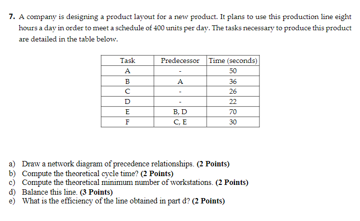 Solved A company is designing a product layout for a new | Chegg.com