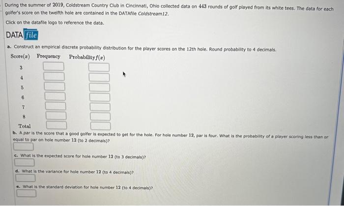 Solved During the summer of 2019 , Coldstream Country Club | Chegg.com