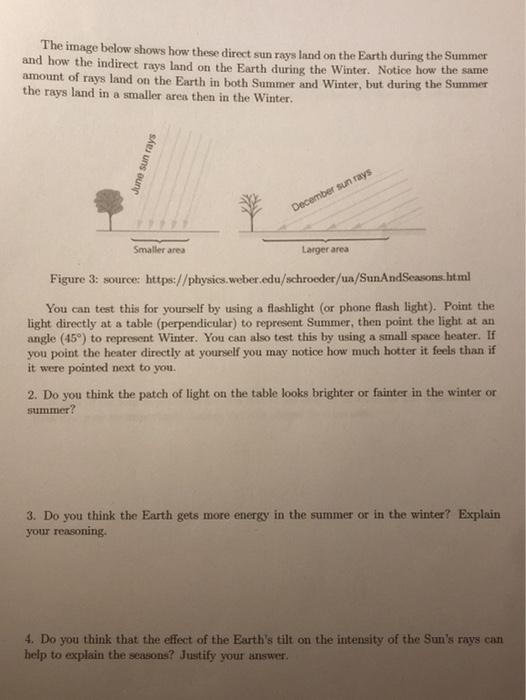 Solved The image below shows how these direct sun rays land | Chegg.com