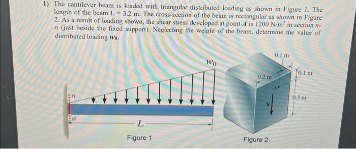 Solved 1) The cantilever beam is loaded with triangular | Chegg.com