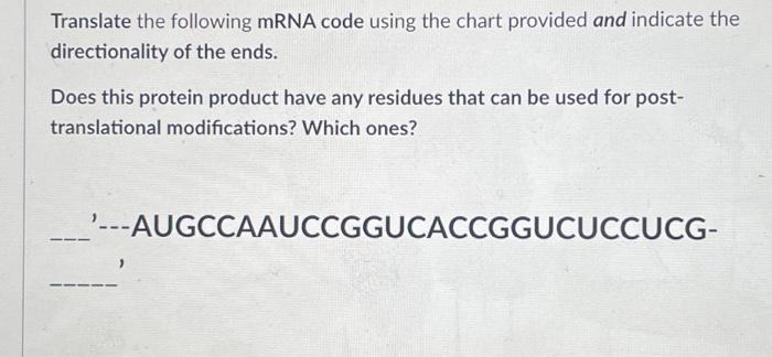 Solved Translate the following mRNA code using the chart | Chegg.com
