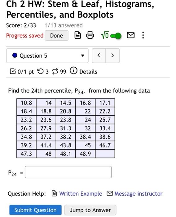 Solved Ch 2 HW: Stem \& Leaf, Histograms, Percentiles, and | Chegg.com