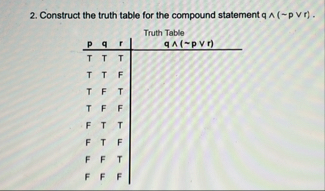 Solved Construct the truth table for the compound statement | Chegg.com