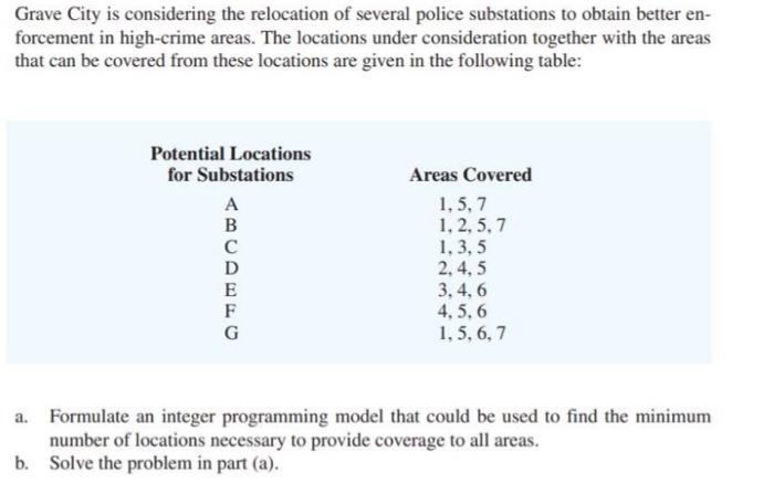 Solved Grave City is considering the relocation of several | Chegg.com