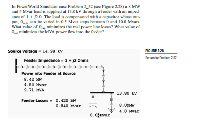 Solved In PowerWorld Simulator case Problem 2_32 (see Figure | Chegg.com