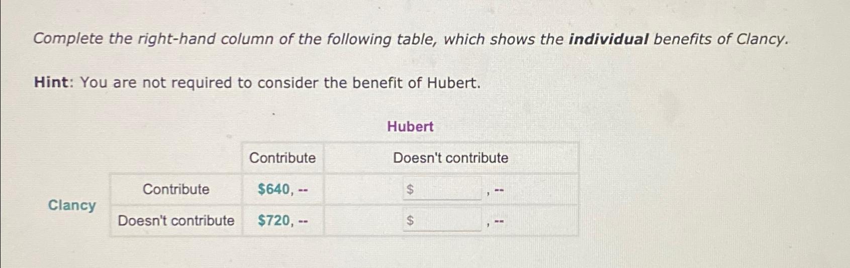 Solved Complete the right-hand column of the following | Chegg.com