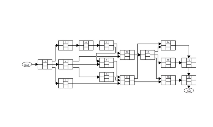 Solved Given below is activity data for a small pipeline | Chegg.com
