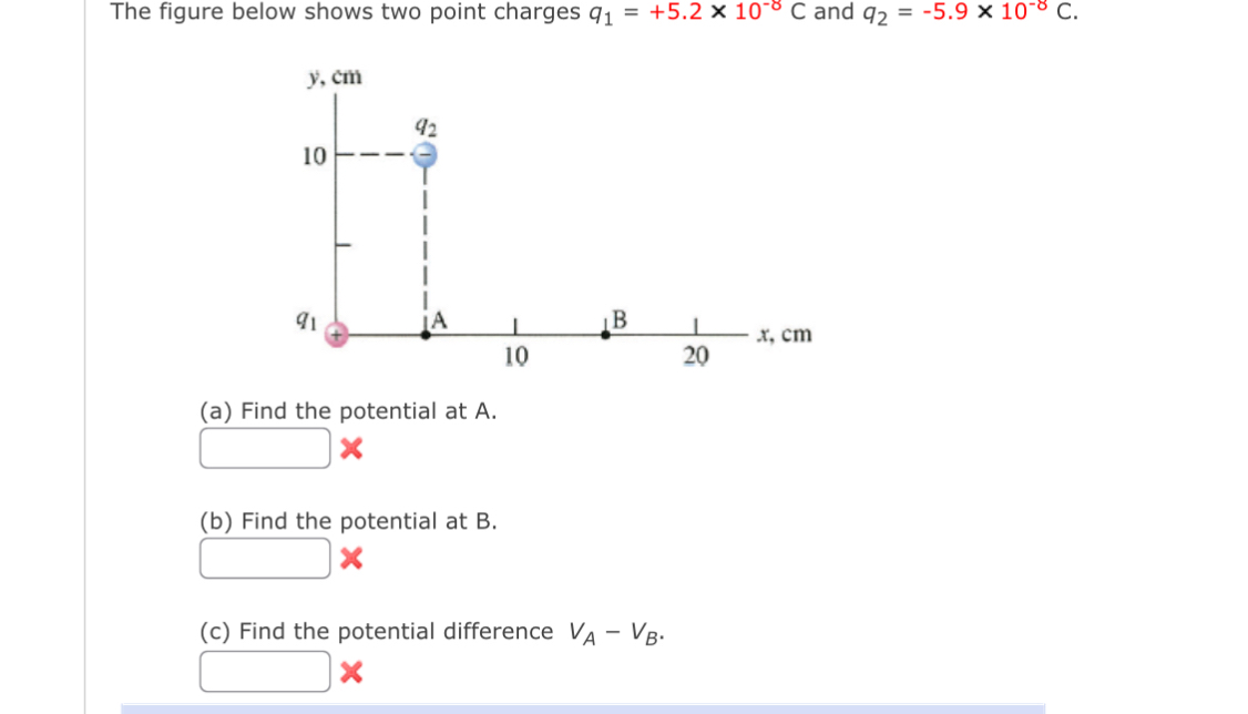 Solved The figure below shows two point charges | Chegg.com
