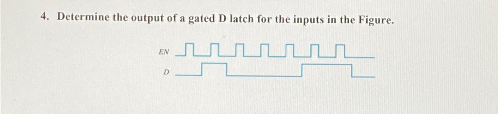 Solved Determine the output of a gated D latch for the | Chegg.com