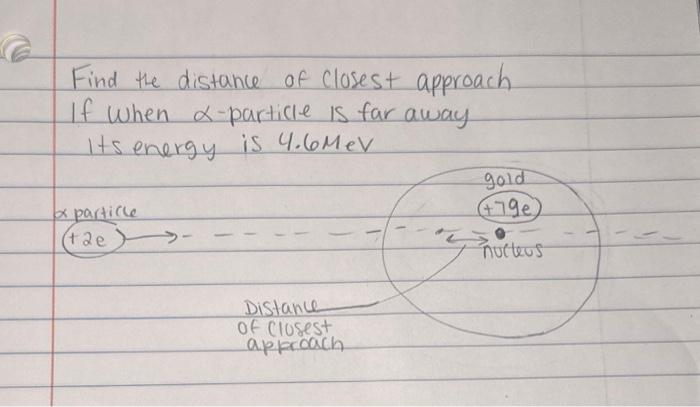 Solved find the distance of closest approach if when | Chegg.com