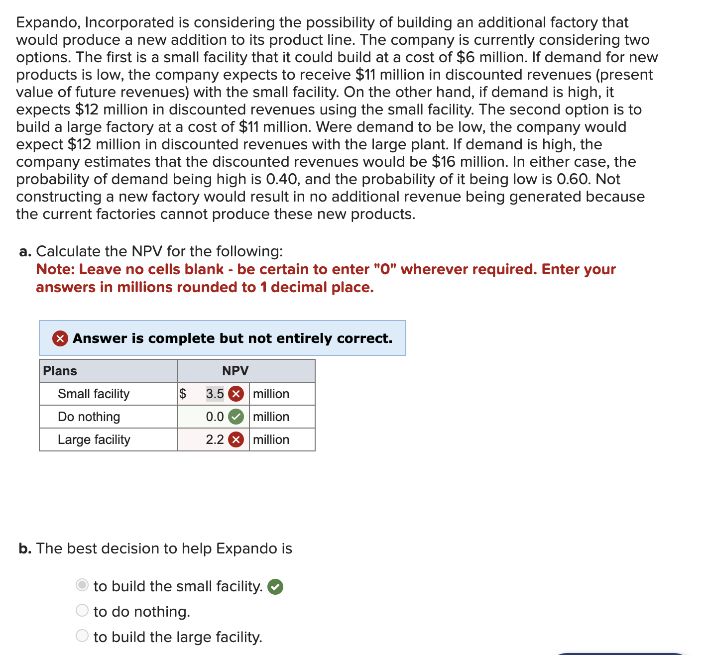 Solved Expando, Incorporated is considering the possibility | Chegg.com