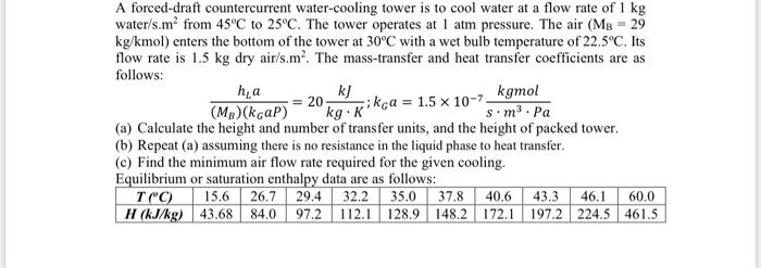 Solved A forced-draft countercurrent water-cooling tower is | Chegg.com
