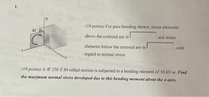 Solved (10 points) For pure bending shown, stress elements | Chegg.com