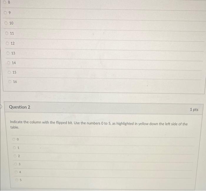 Solved Suppose that a packet's payload consists of 10 | Chegg.com