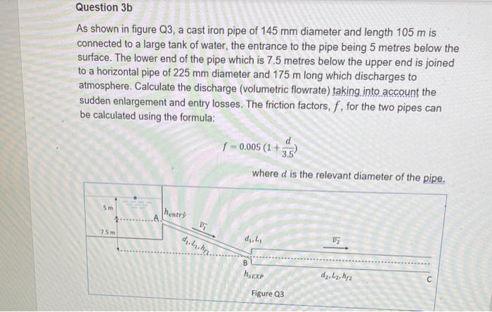 [Solved]: solution needed Question 3b As shown in figu