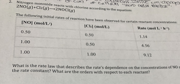 Solved ecintsn e conchanoro & CaMt 2oD xaex caeton" Nitrogen | Chegg.com
