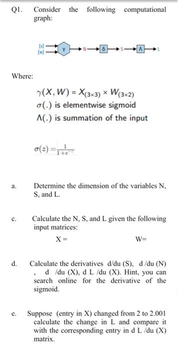 Solved Q1. Consider the following computational graph: | Chegg.com