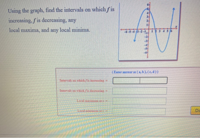 Solved Using the graph, find the intervals on which fis | Chegg.com