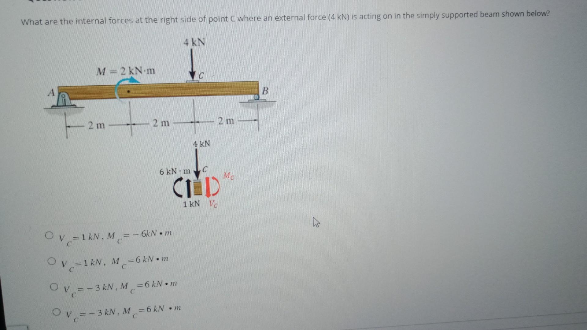 Solved What are the internal forces at the right side of | Chegg.com