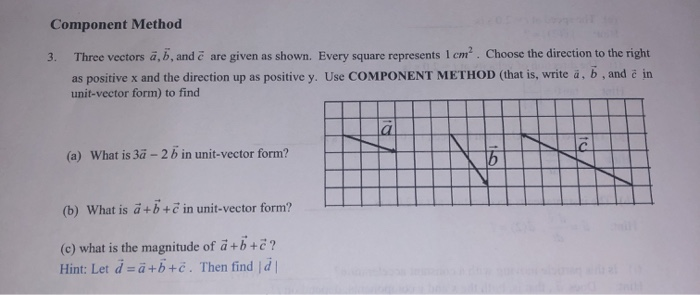 Solved Component Method 3. Three vectors a, b, andē are | Chegg.com