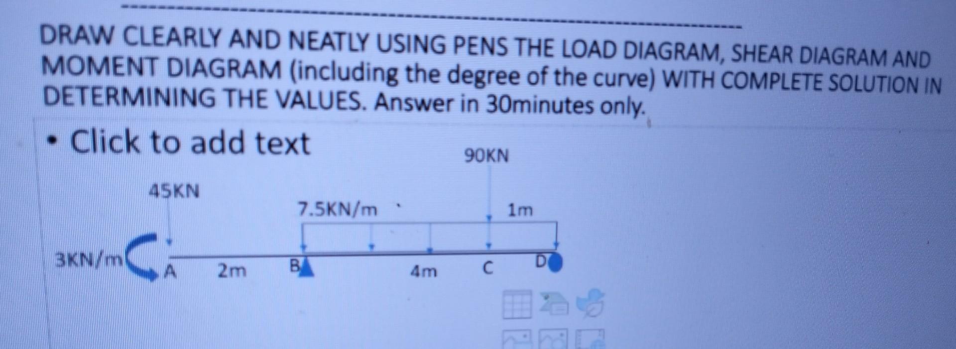 Solved DRAW CLEARLY AND NEATLY USING PENS THE LOAD DIAGRAM, | Chegg.com