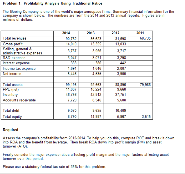 Solved Problem 1: Profitability Analysis Using Traditional | Chegg.com