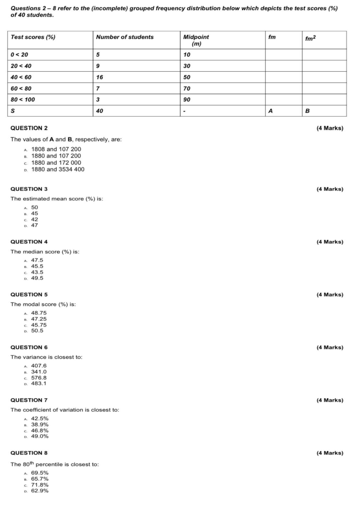 Solved Questions 2 - 8 ﻿refer to the (incomplete) ﻿grouped | Chegg.com
